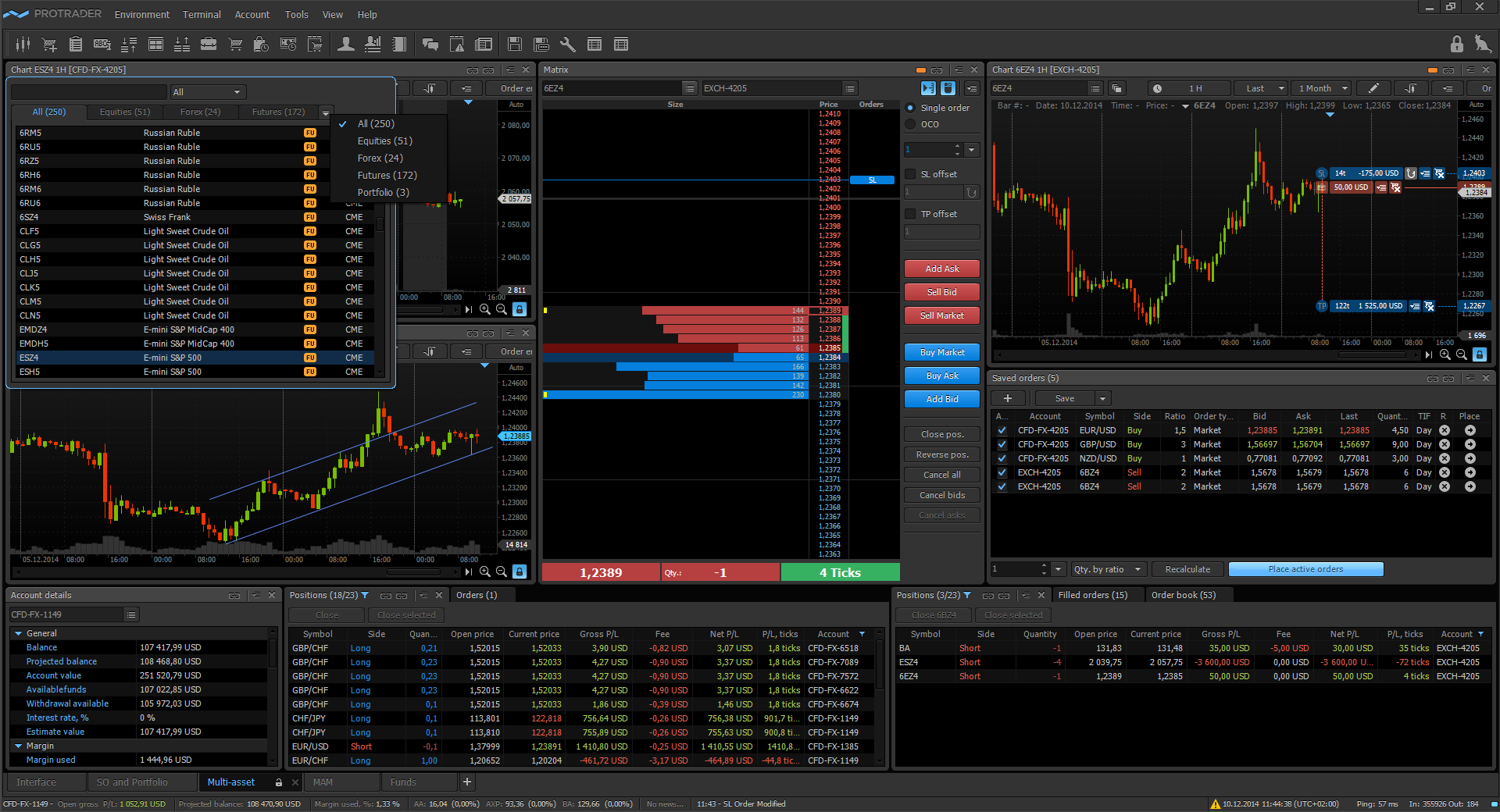 Trading Platform for Windows — Protrader